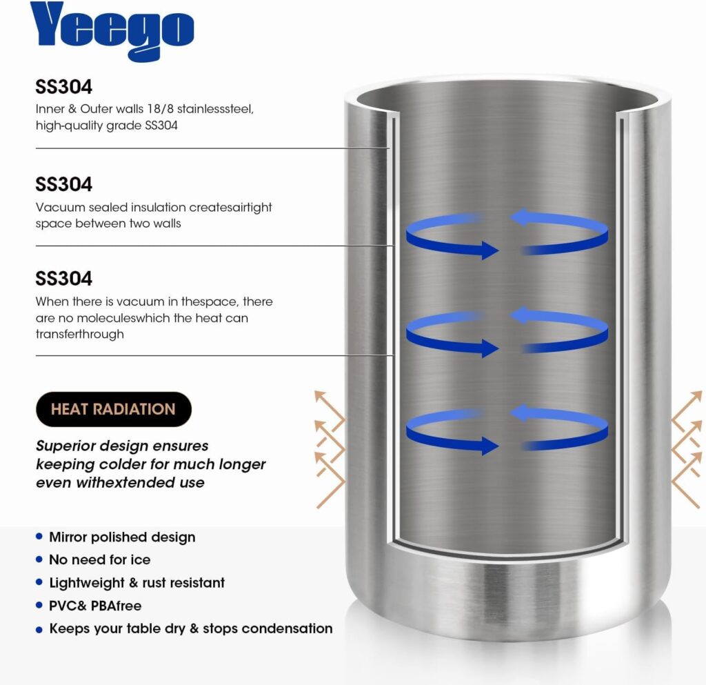 Yeego Double Walled Wine Chiller Review